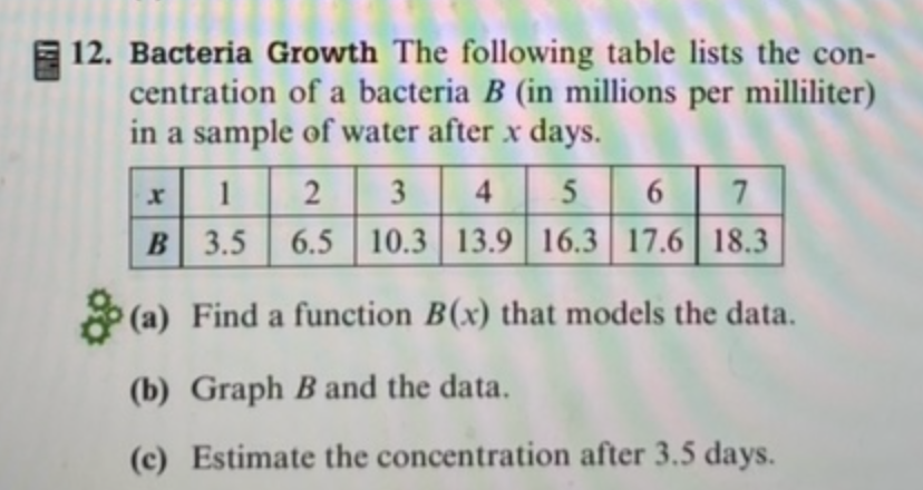 Solved a 12. Bacteria Growth The following table lists the | Chegg.com
