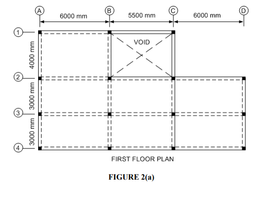 Solved Q2 Figure Q2(a) shows the structural layout plan at | Chegg.com