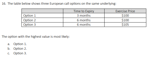 Solved 16. The table below shows three European call options | Chegg.com