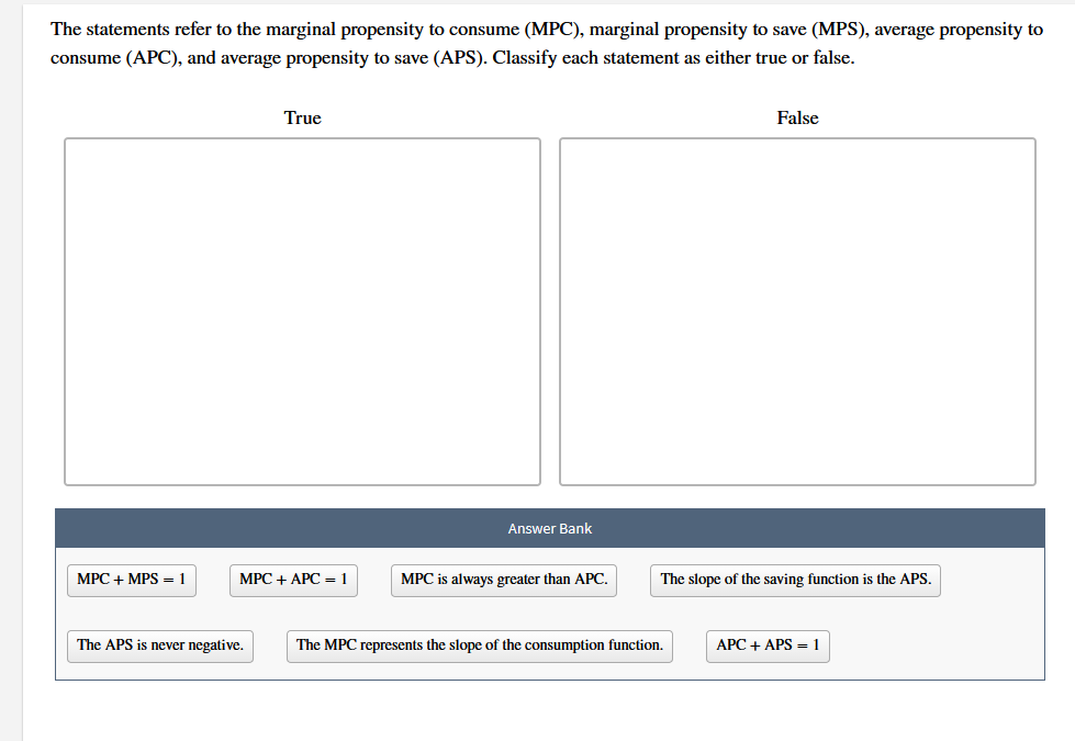 Solved The statements refer to the marginal propensity to | Chegg.com