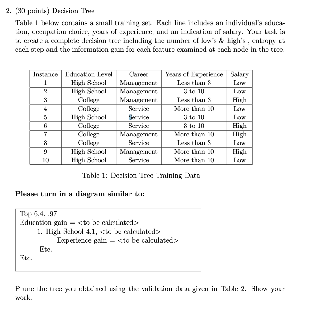 2. (30 points) Decision Tree Table 1 below contains a | Chegg.com