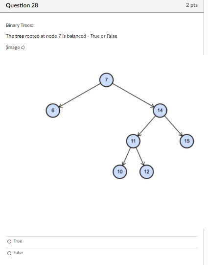 Solved Question 28 2 pts Binary Trees: The tree rooted at | Chegg.com