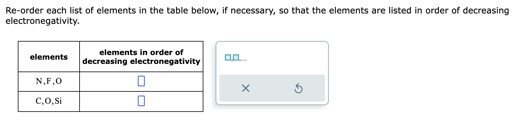 Solved Re-order each list of elements in the table below, if | Chegg.com