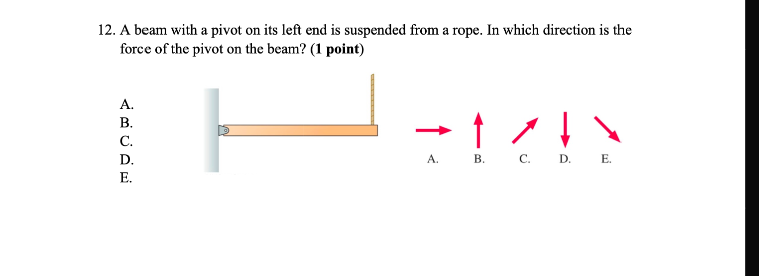 Solved 12) A beam with a pivot on its left end is suspended | Chegg.com