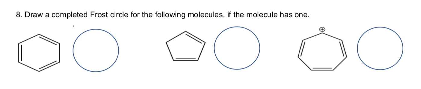Solved 8. Draw a completed Frost circle for the following | Chegg.com