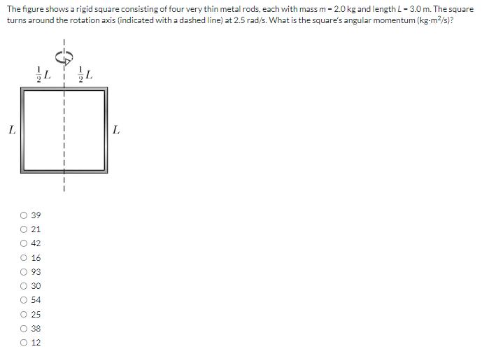 Solved The figure shows a rigid square consisting of four | Chegg.com