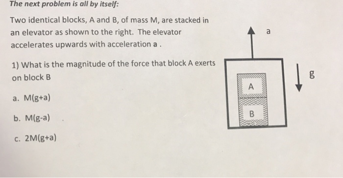 Solved The next problem is all by itself: Two identical | Chegg.com