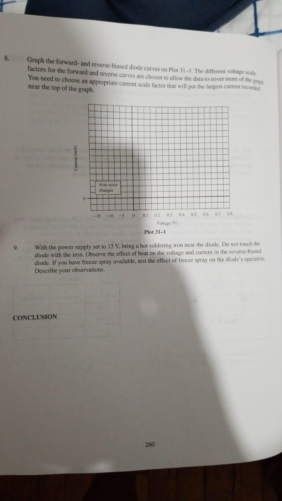 Solved 8. Graph the forward- and reverse-biased diode curves | Chegg.com
