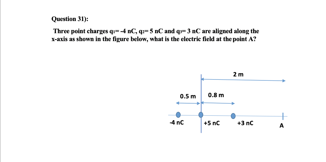 Solved Question 31): Three point charges qi=-4 nC, q2=5 nC | Chegg.com