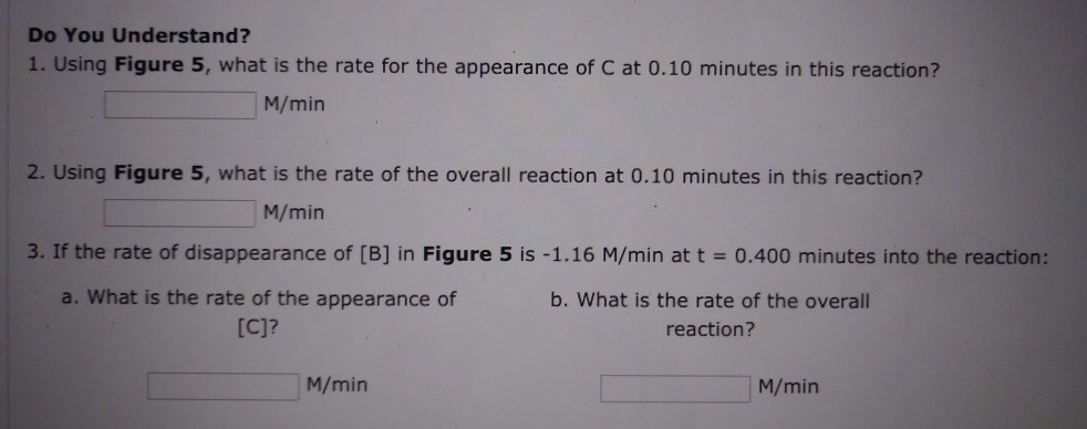 Solved Figure 5: Concentration as a Function of Time for the | Chegg.com