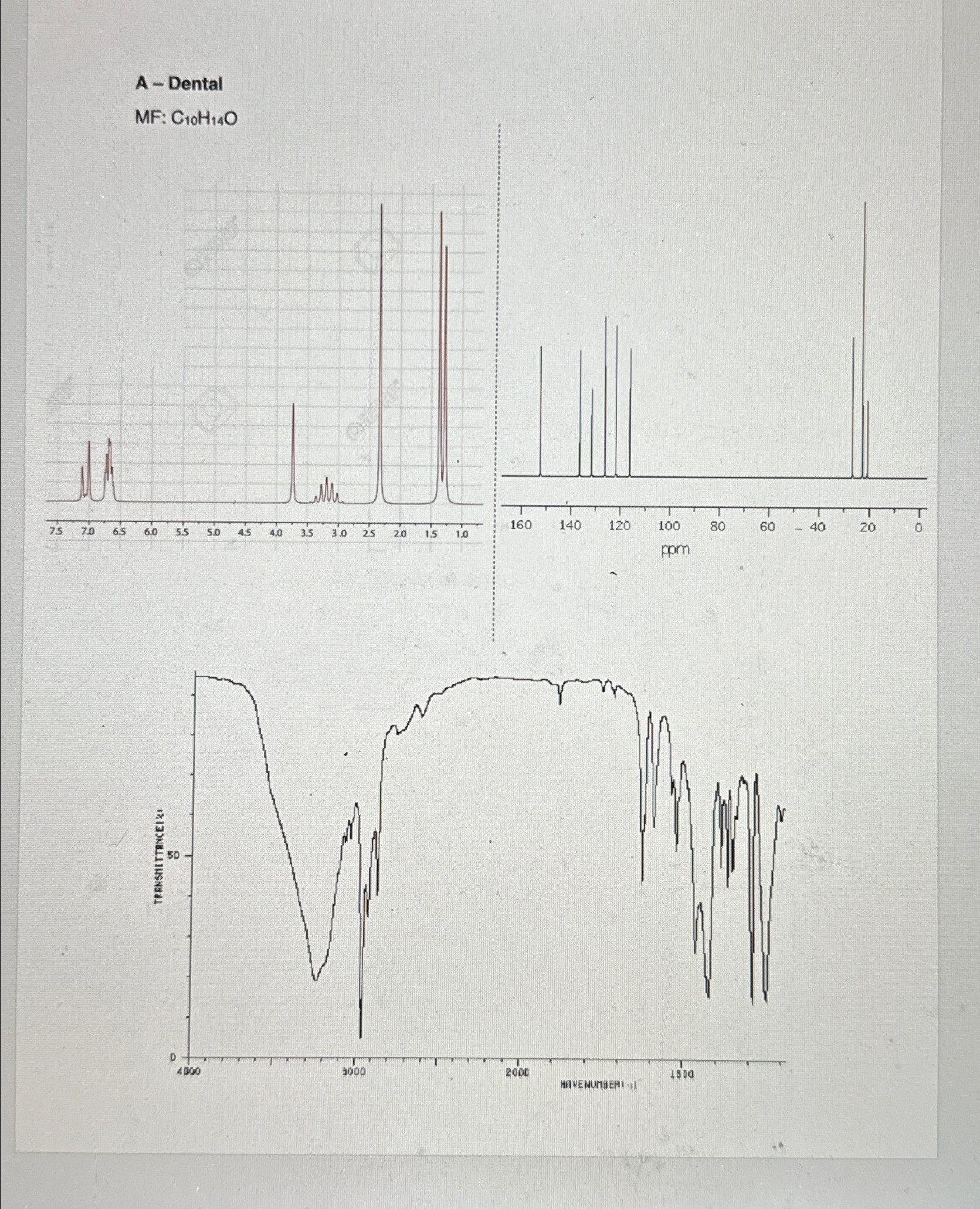 Solved 1. Calculate the HDI for the molecular formula given? | Chegg.com