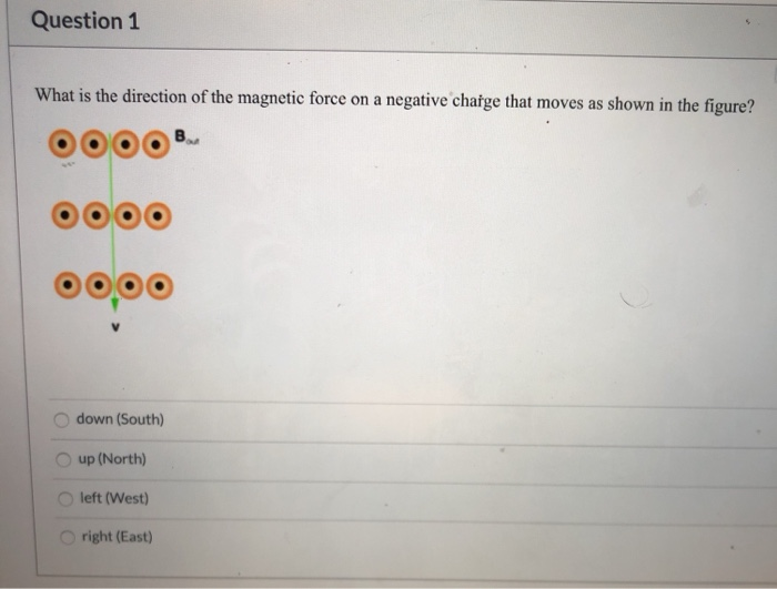 Solved Question 1 What is the direction of the magnetic | Chegg.com