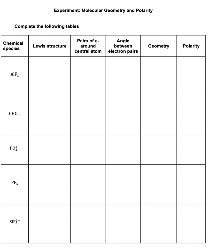 Solved Experiment: Molecular Geometry and Polarity Complete | Chegg.com