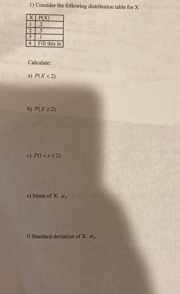 Solved 1) Consider the following distribution table for X X | Chegg.com