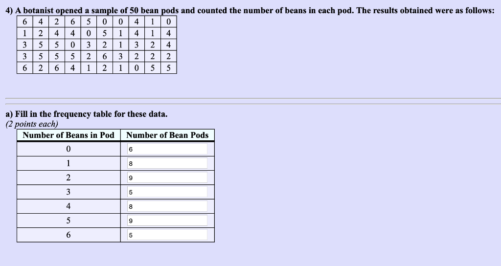 Solved Please Help Calculate What Percent Of The Data Chegg