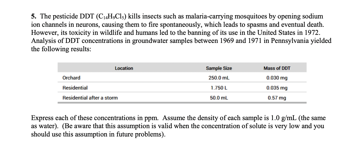 Solved 5. The pesticide DDT(C14H9Cl5) kills insects such as | Chegg.com