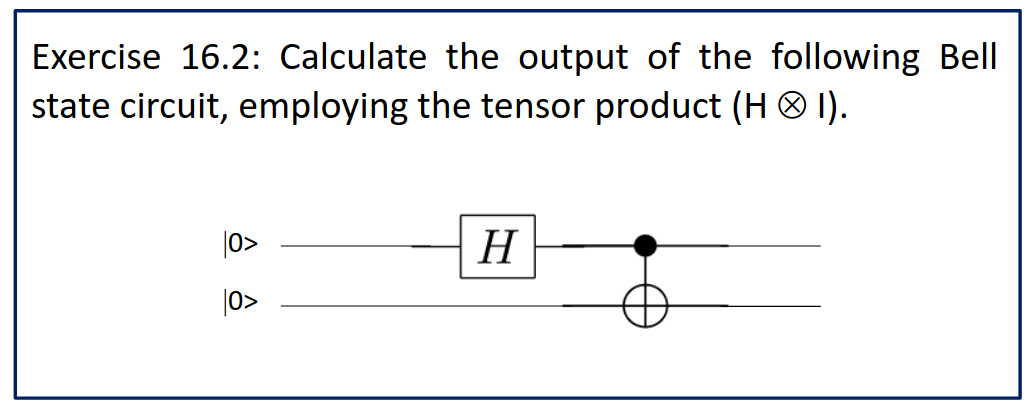 Solved Where H is the Hadamard gate, I is the identity | Chegg.com