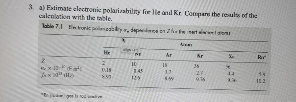 Solved 3. a) Estimate electronic polarizability for He and | Chegg.com
