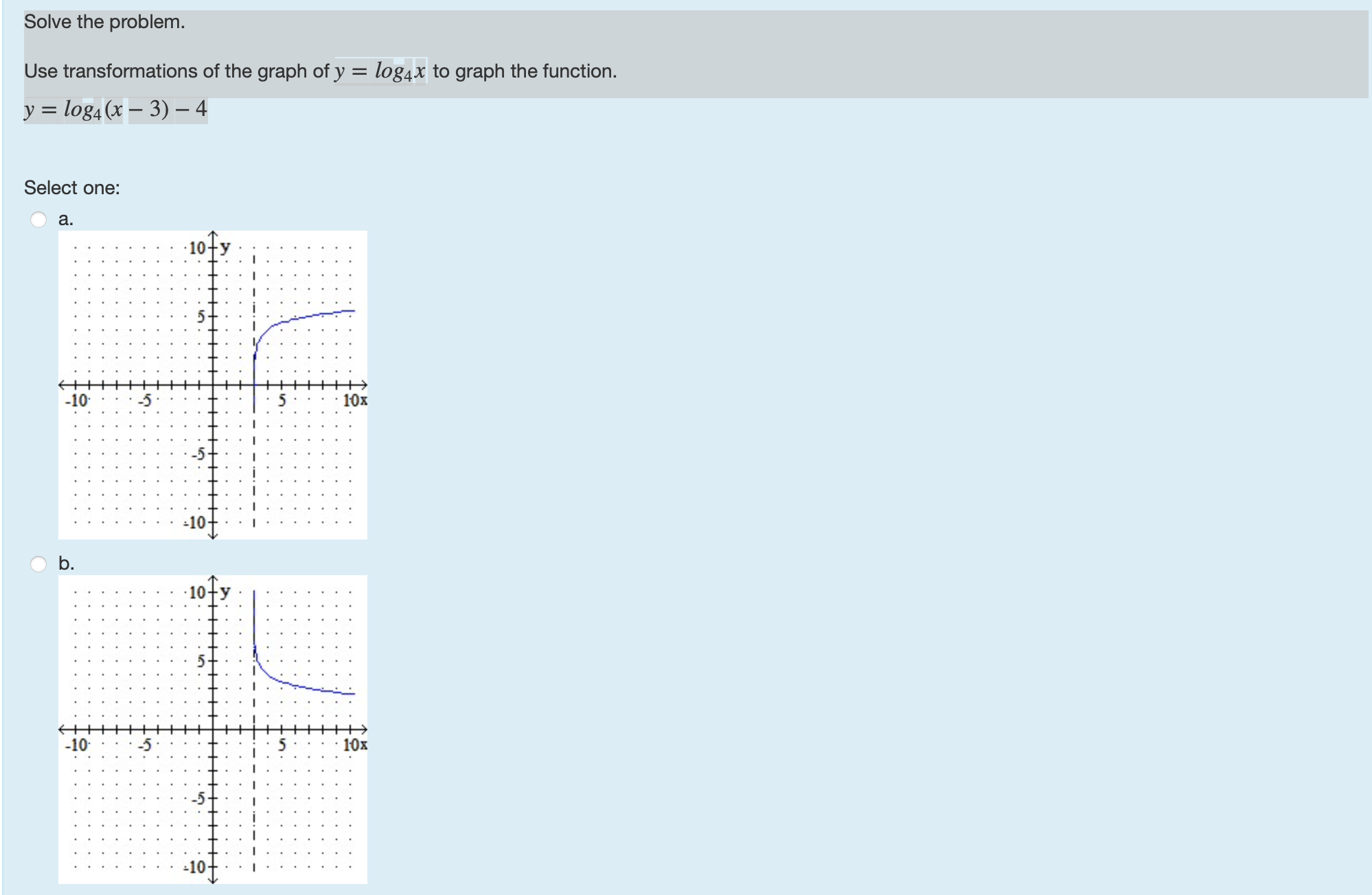 Solved Solve the problem. Use transformations of the graph | Chegg.com