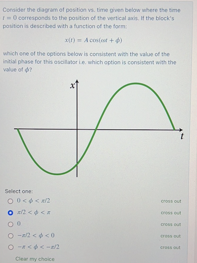 Solved Consider the diagram of position vs. time given below | Chegg.com