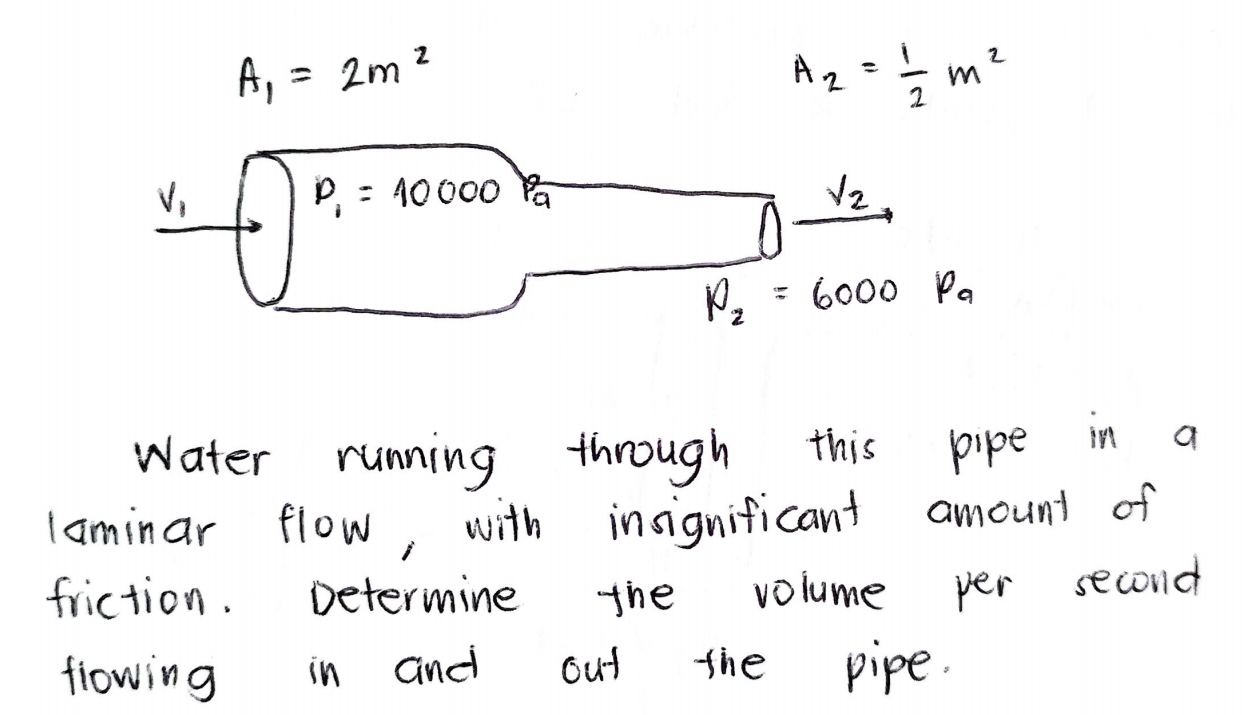 Solved A, = = 2m 2 Az o 1/2 m² m V D: 10 000 la V2 pa 6000 | Chegg.com