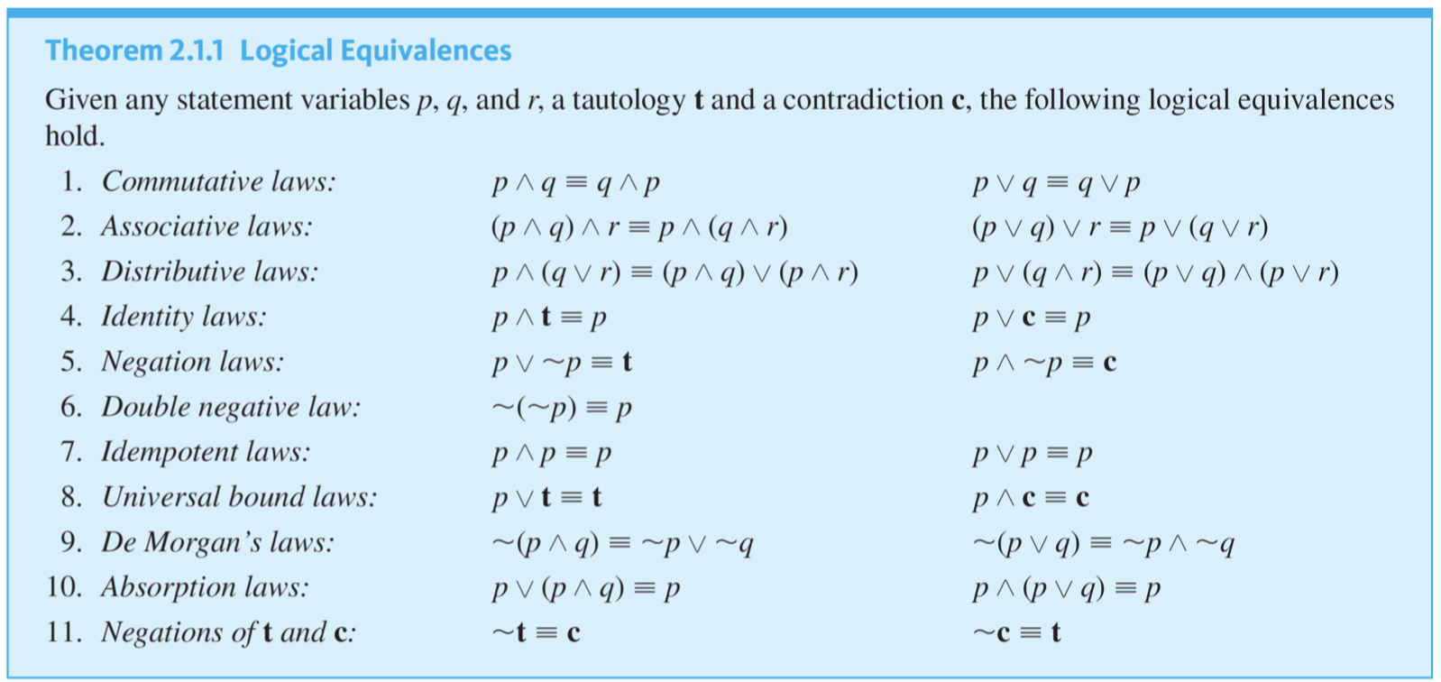 In this assignment you will write code that will | Chegg.com