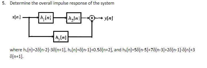 Solved Determine the overall impulse response of the system | Chegg.com