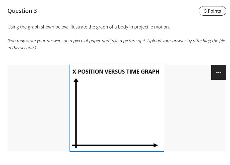 Solved Question 3 5 Points Using The Graph Shown Below
