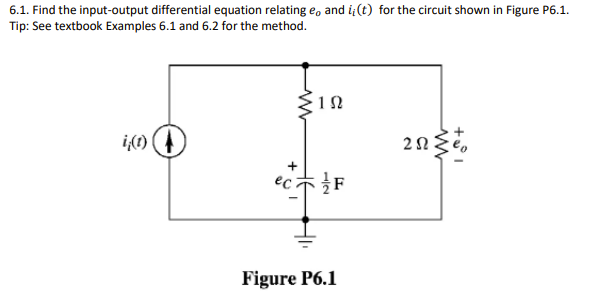 Solved 6.1. ﻿Find the input-output differential equation | Chegg.com