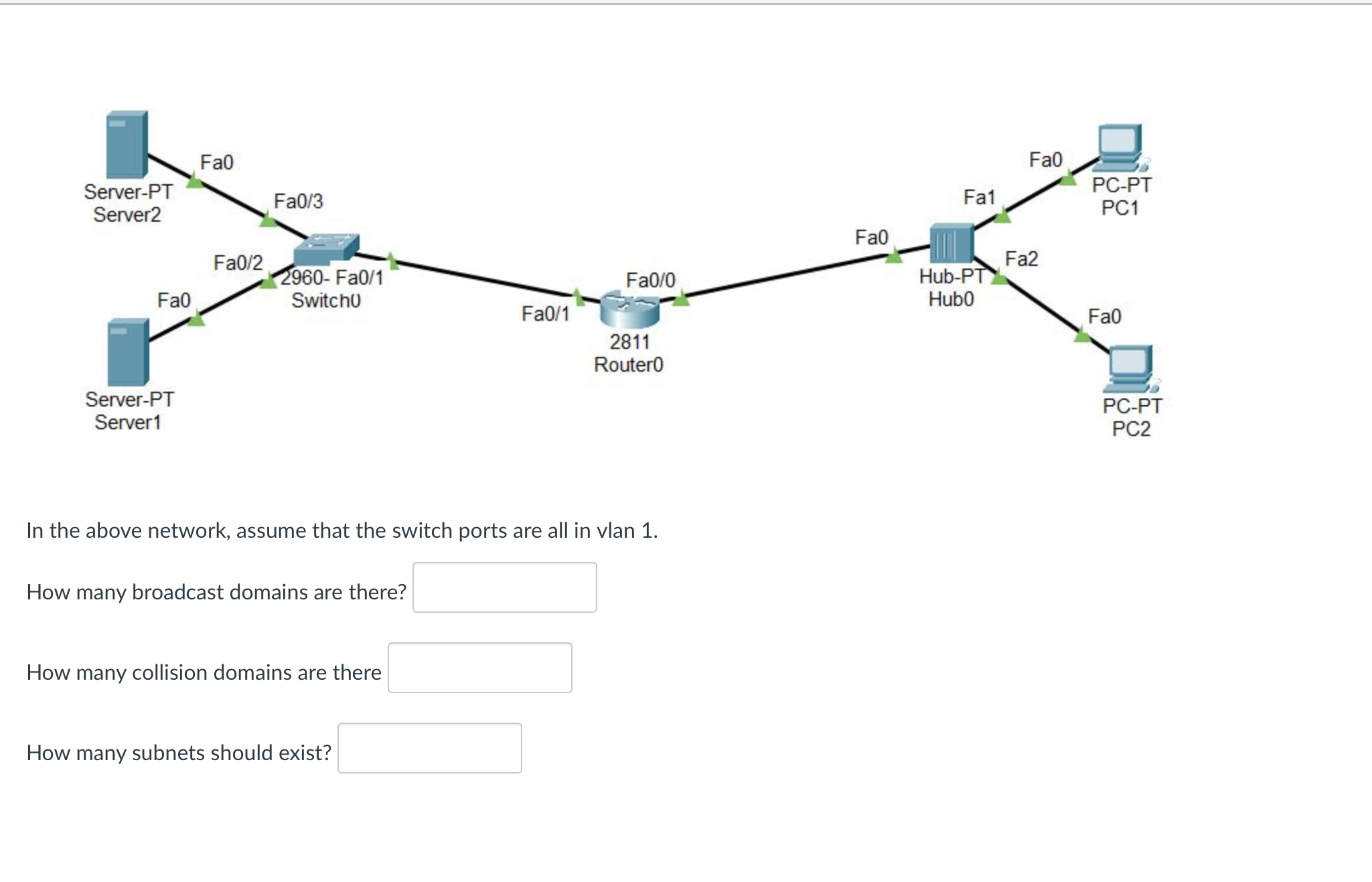 Solved In the above network, assume that the switch ports | Chegg.com