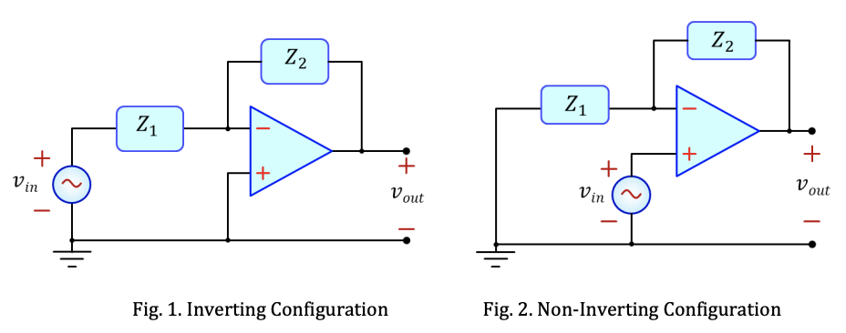 Solved (4) Derive the s-domain transfer function for the | Chegg.com