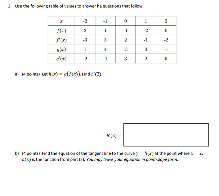 Solved 3. Use the following table of values to answer he | Chegg.com
