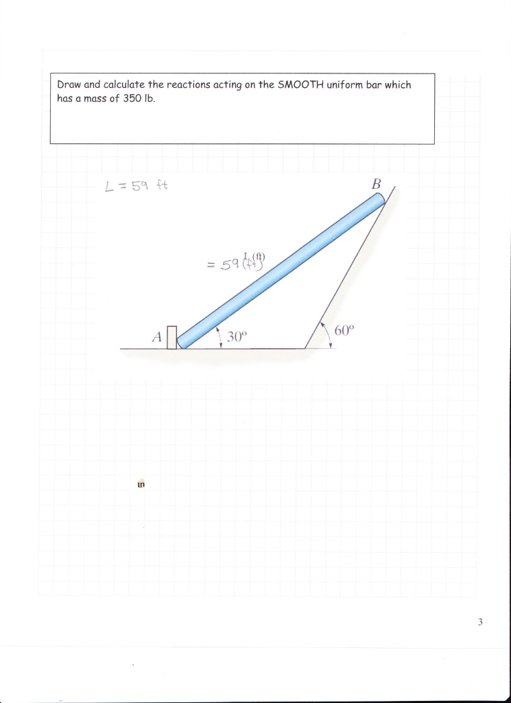 Solved Draw and calculate the reactions acting on the SMOOTH | Chegg.com