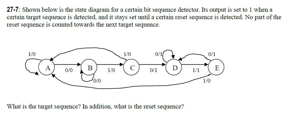 Solved 27-7: Shown below is the state diagram for a certain | Chegg.com