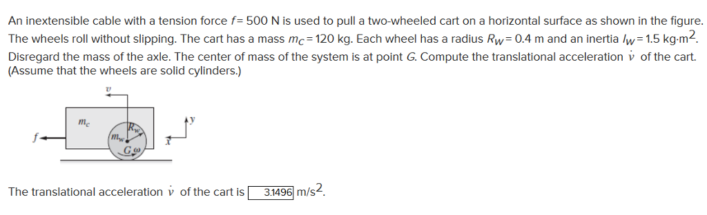 Solved An inextensible cable with a tension force f= 500 N | Chegg.com
