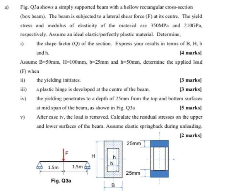 Fig. Q3a shows a simply supported beam with a hollow | Chegg.com