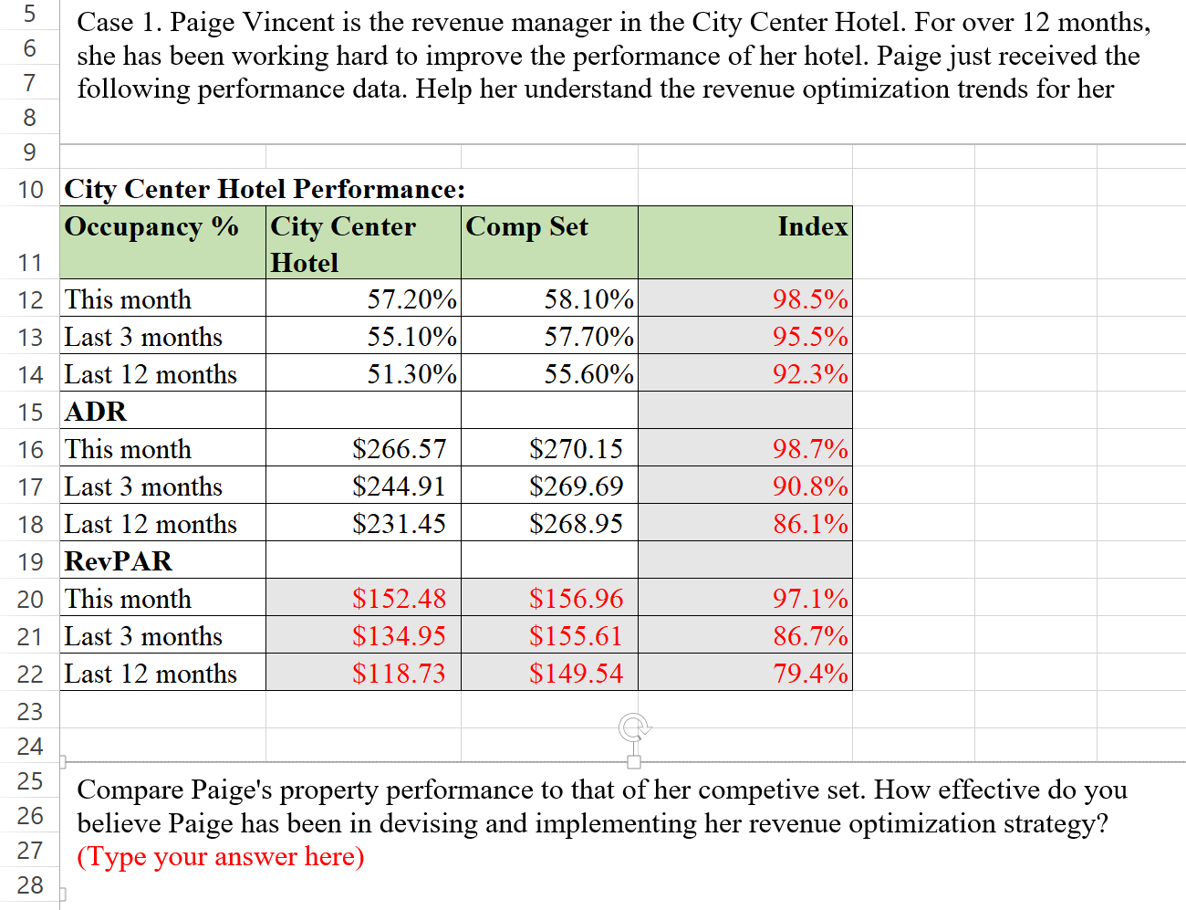 I was able to do the calculations on my own but I | Chegg.com