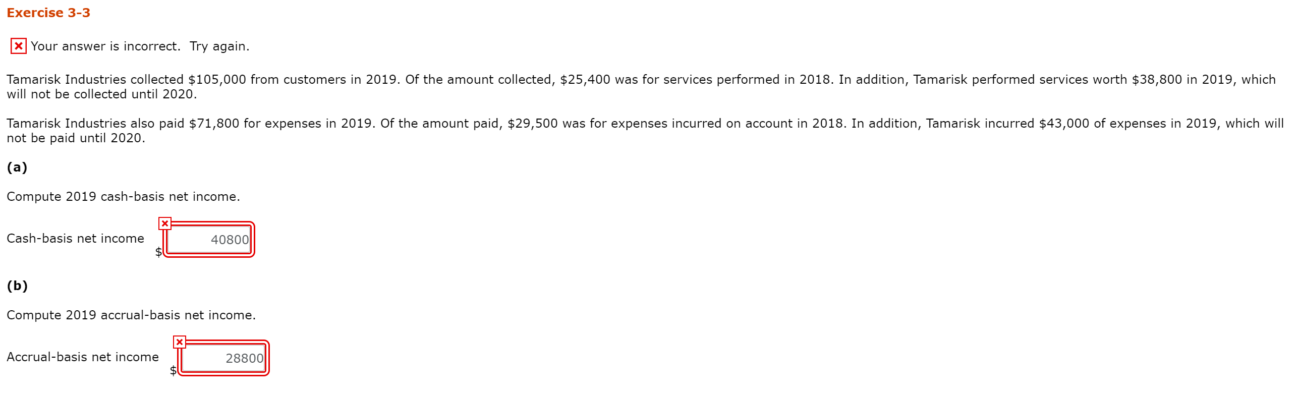 Solved Exercise 3-3 x Your answer is incorrect. Try again. | Chegg.com
