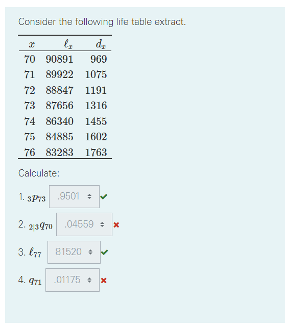 Solved Consider the following life table extract. I lz dz | Chegg.com