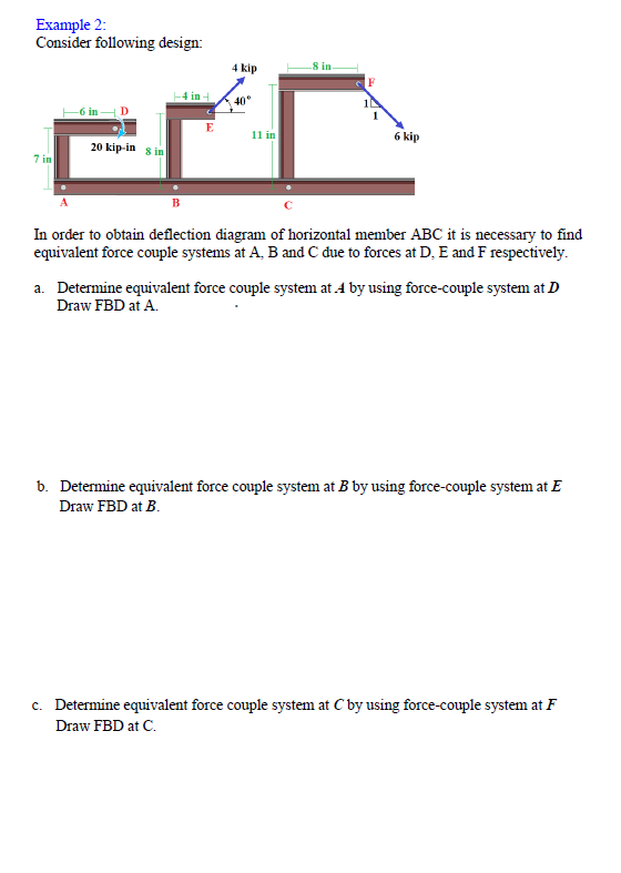 Solved Example 2: Consider following design: 4 kip 8 in F 4 | Chegg.com
