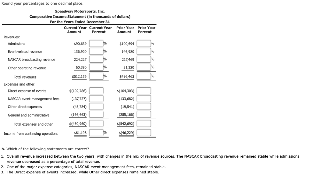 Solved Vertical Analysis of Income Statement The following | Chegg.com