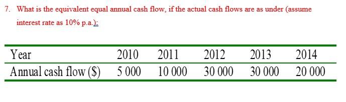 Solved 7. What is the equivalent equal annual cash flow, if | Chegg.com