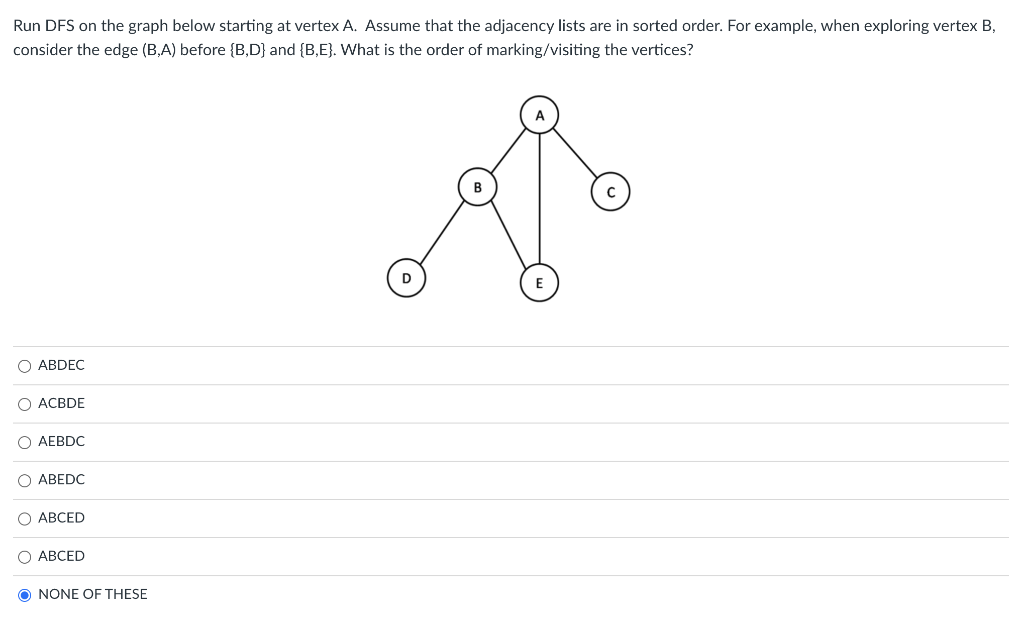 Solved Run DFS on the graph below starting at vertex A. | Chegg.com