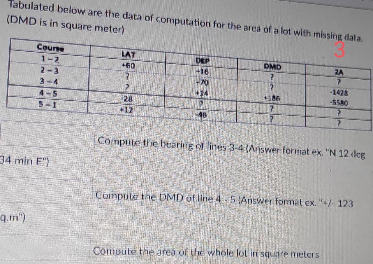 Solved Tabulated below are the data of computation for the | Chegg.com