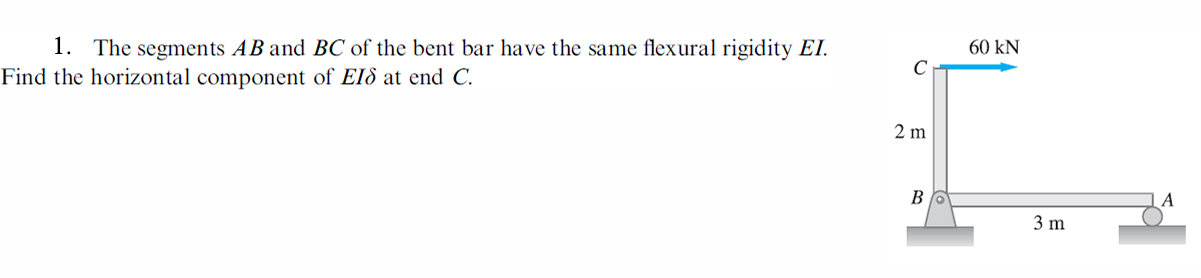 Solved The segments AB ﻿and BC ﻿of the bent bar have the | Chegg.com