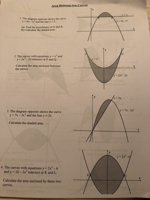 Solved Area Between two Curves 1. The diagram opposite shows | Chegg.com
