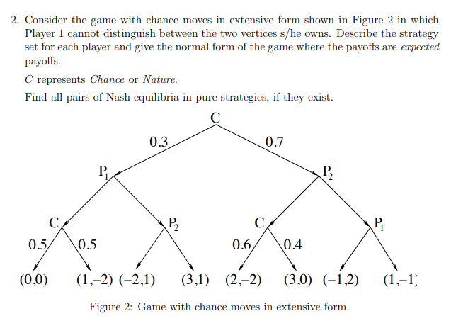 Solved 2. Consider the game with chance moves in extensive | Chegg.com