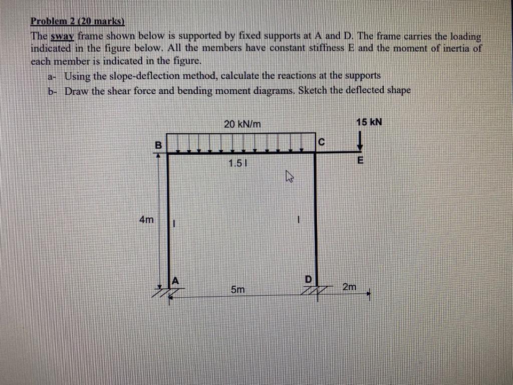 Solved Problem 2 20 marks) The sway frame shown below is | Chegg.com Solved Problem 2 20 marks) The sway frame shown below is | Chegg.com