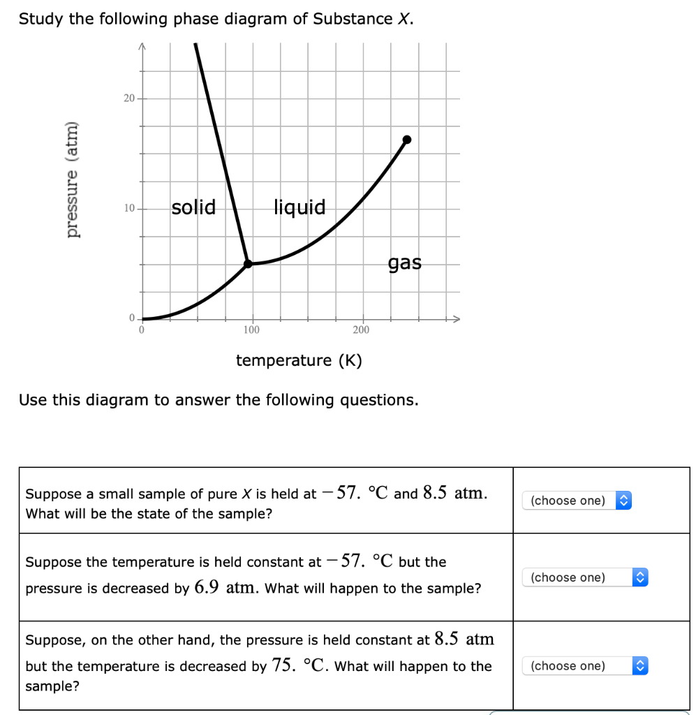Solved The first one has the options: solid, liquid, gas The | Chegg.com