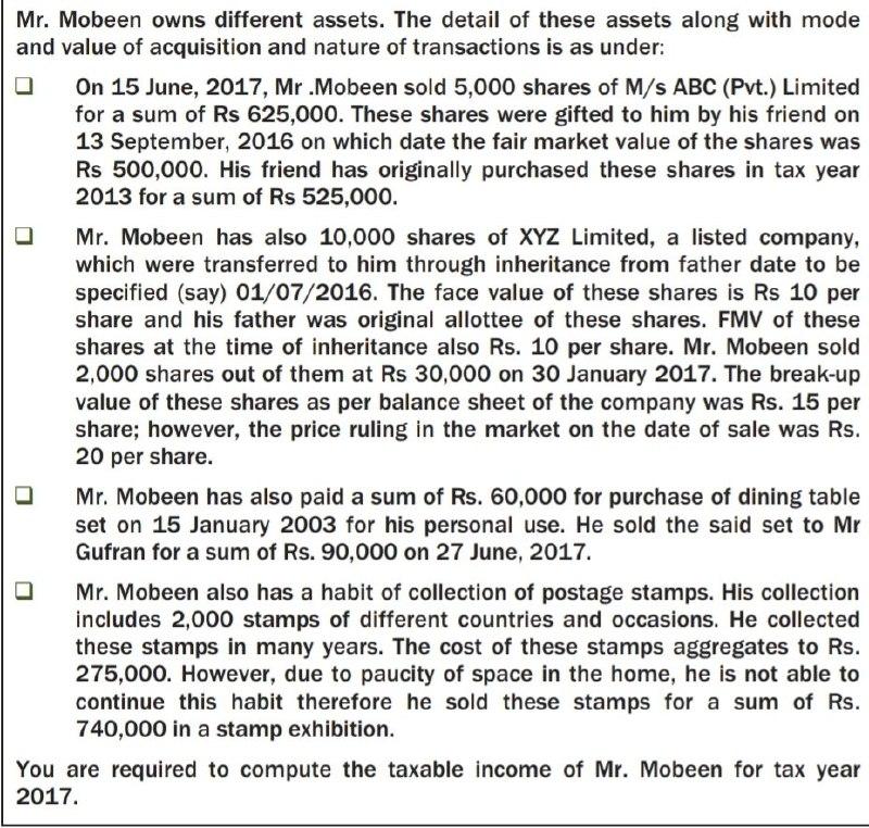 Solved Mr. Mobeen owns different assets. The detail of these | Chegg.com